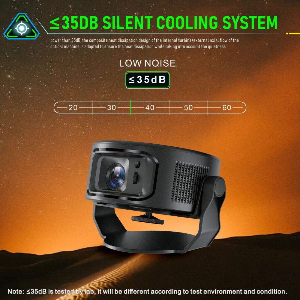 HY300 MAX Smart Projector – Official Netflix | Native 1080P | 200 ANSI ...